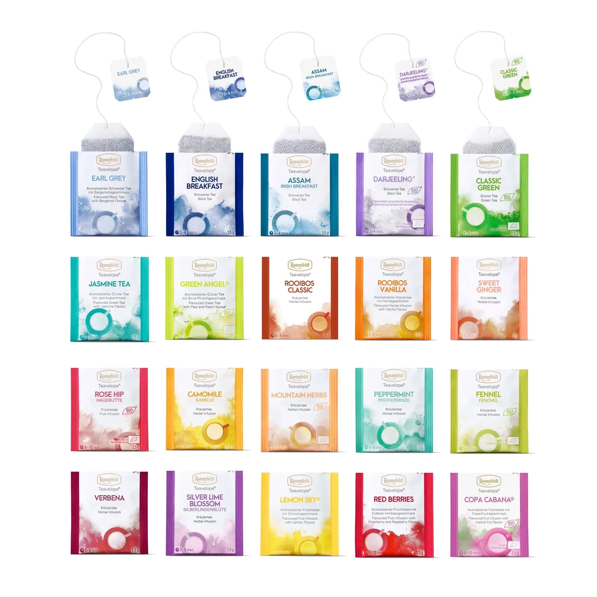 Teavelope® Teeprobierset - Ronnefeldt® Teeshop Berlin